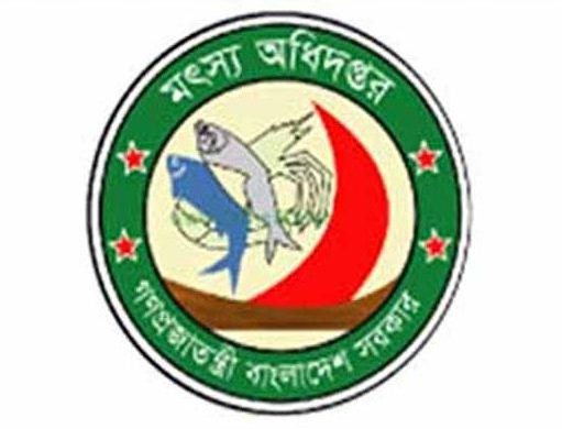 Biman Bangladesh Airlines Ltd Ground Service Assistant Question and ...